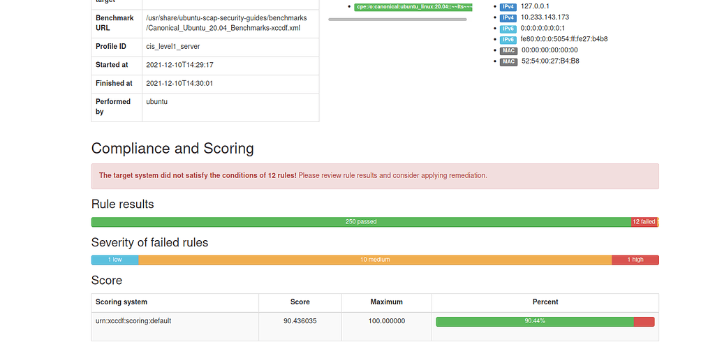 Comply with CIS or DISA STIG on Ubuntu 20.04 with Ubuntu Security Guide ...