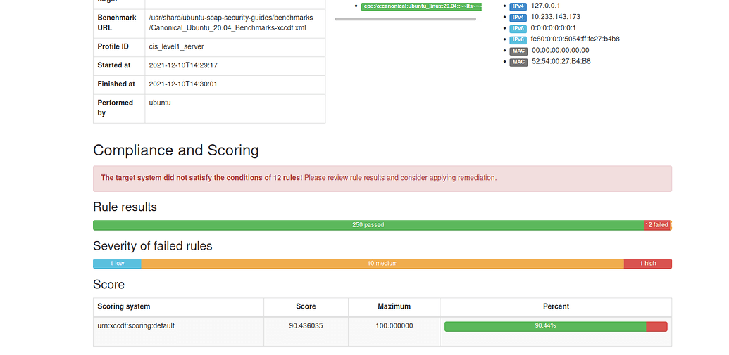Comply with CIS or DISA STIG on Ubuntu 20.04 with Ubuntu Security Guide ...