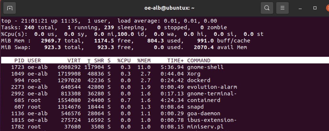 Viewing And Monitoring Processes In Linux Tutorials Ubuntu Community Hub