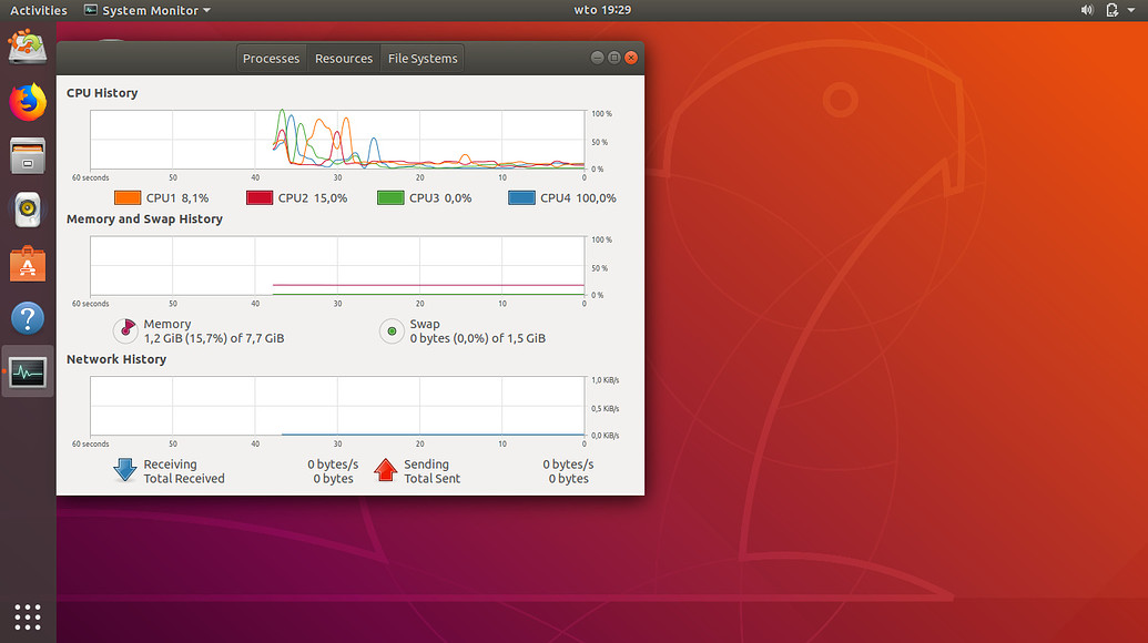 Very high memory usage in Ubuntu minimal - Desktop - Ubuntu Community Hub