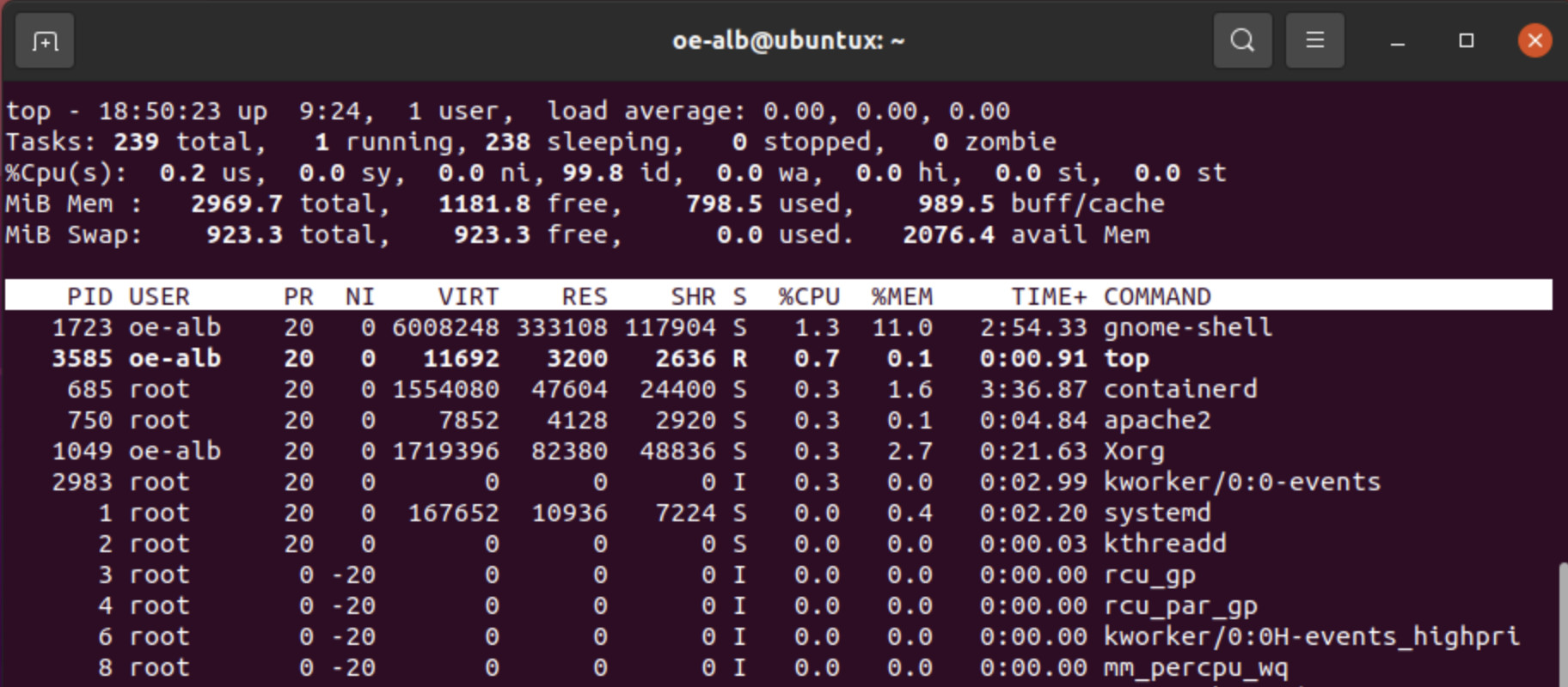 Viewing and Monitoring Processes in Linux - Tutorials - Ubuntu ...