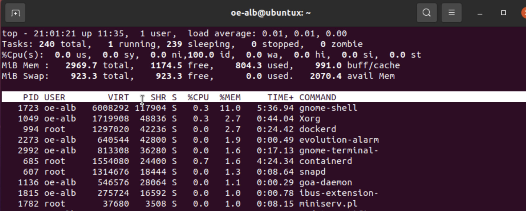 Viewing And Monitoring Processes In Linux Tutorials Ubuntu Community Hub